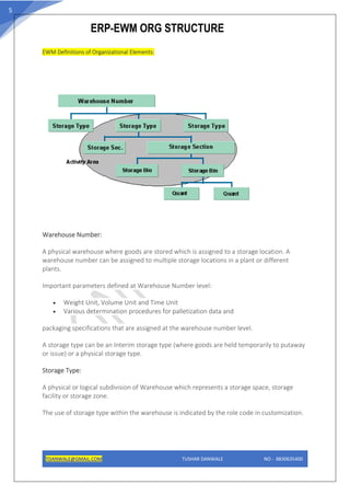 EWM Org structure.pdf