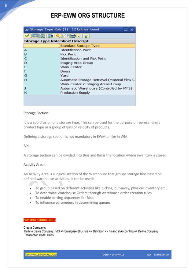 EWM Org structure.pdf
