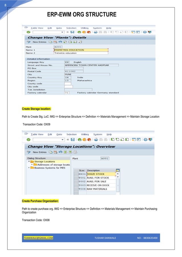 EWM Org structure.pdf