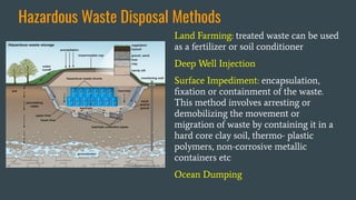 hazardous waste management | PPT
