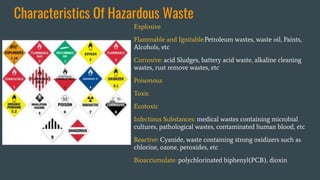hazardous waste management | PPT