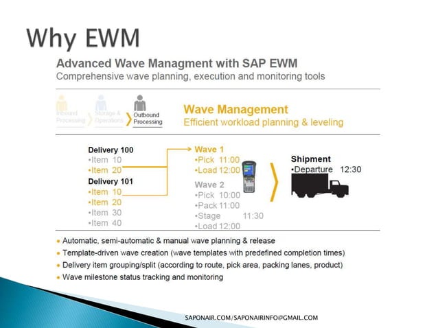 SAP EWM TRAINING | PPTX
