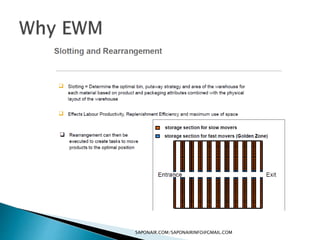 SAP EWM TRAINING | PPTX