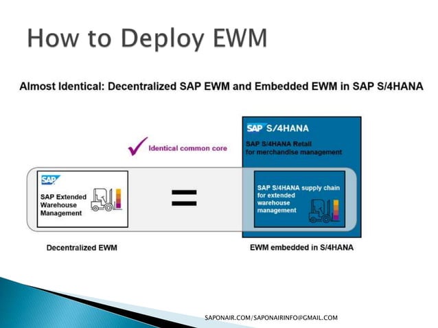SAP EWM TRAINING | PPTX