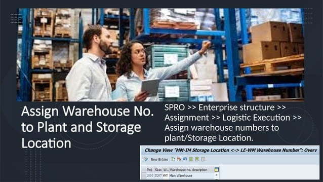 EWM Process Overview for sap mm use for all | PPT