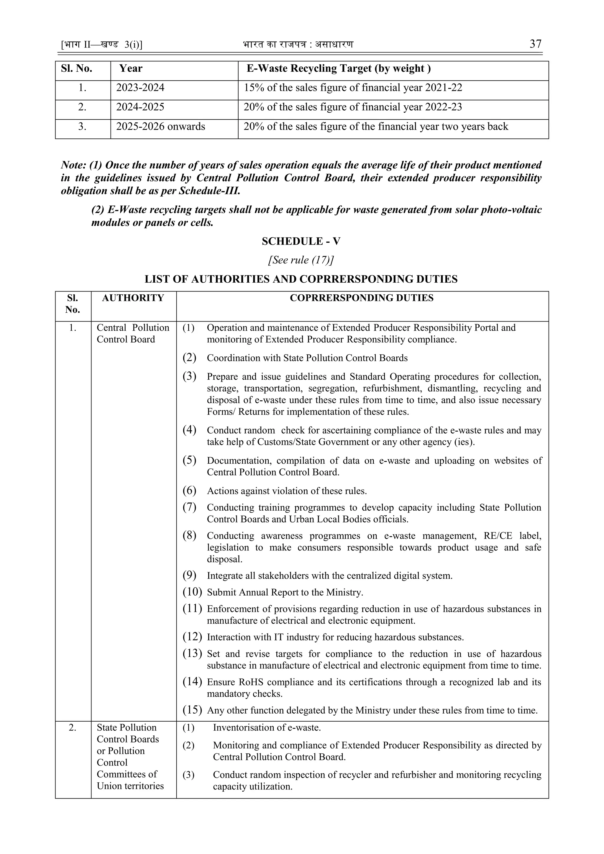 CPCB India E-Waste (Management) Rules, 2022 | PDF
