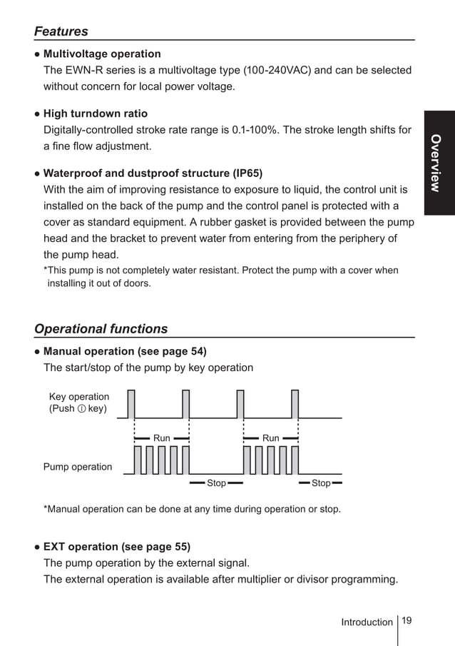 EWN-R Electromagnetic Metering Pump | PDF