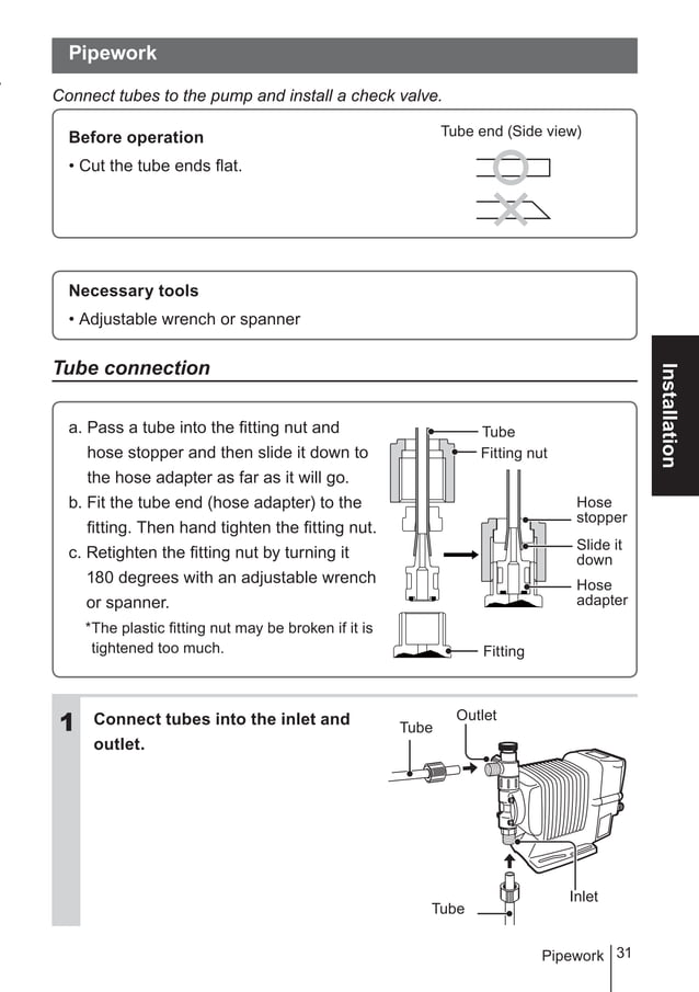 EWN-R Electromagnetic Metering Pump | PDF