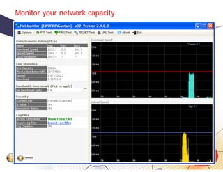 NetMonitor - Network Monitoring Solution | PDF