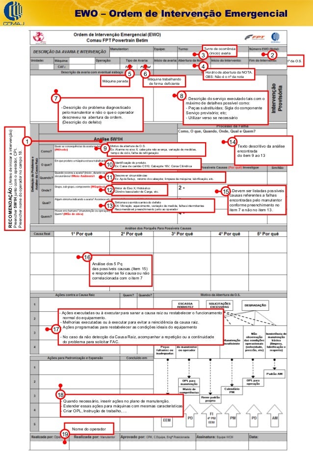 Ewo nova - auto explicativo
