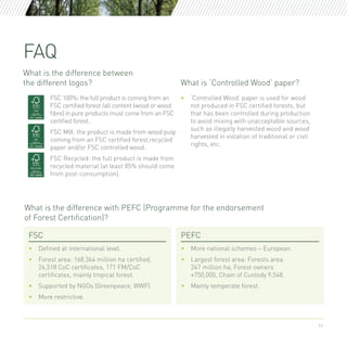 Broschyr FSC-certifierade slipprodukter | PDF