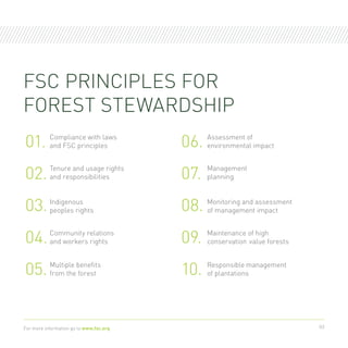 Broschyr FSC-certifierade slipprodukter | PDF