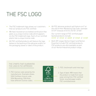 Broschyr FSC-certifierade slipprodukter | PDF