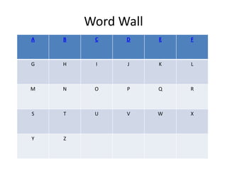E word wall | PPTX