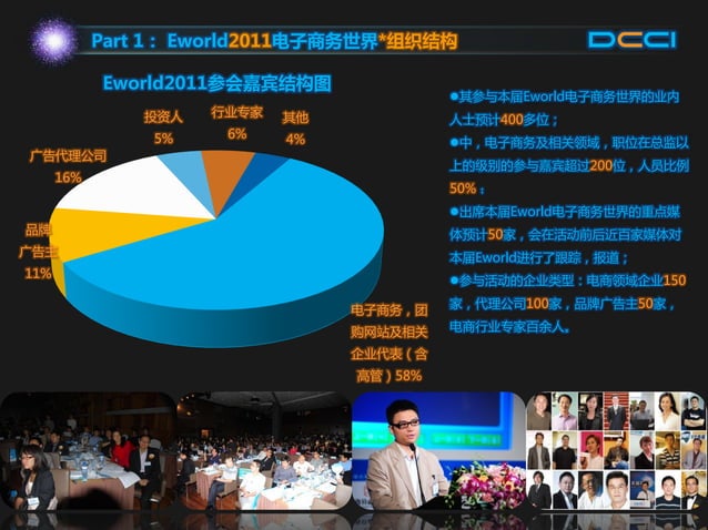 Eworld2011回顾 | PPT