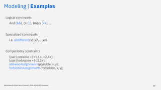 Constraint Programming - An Alternative Approach to Heuristics in ...