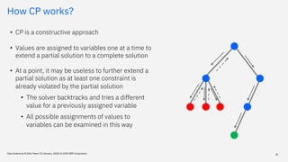 Constraint Programming - An Alternative Approach to Heuristics in Scheduling | PPT