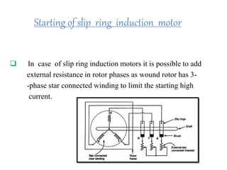 Starters of induction motor and protection equipment | PPTX