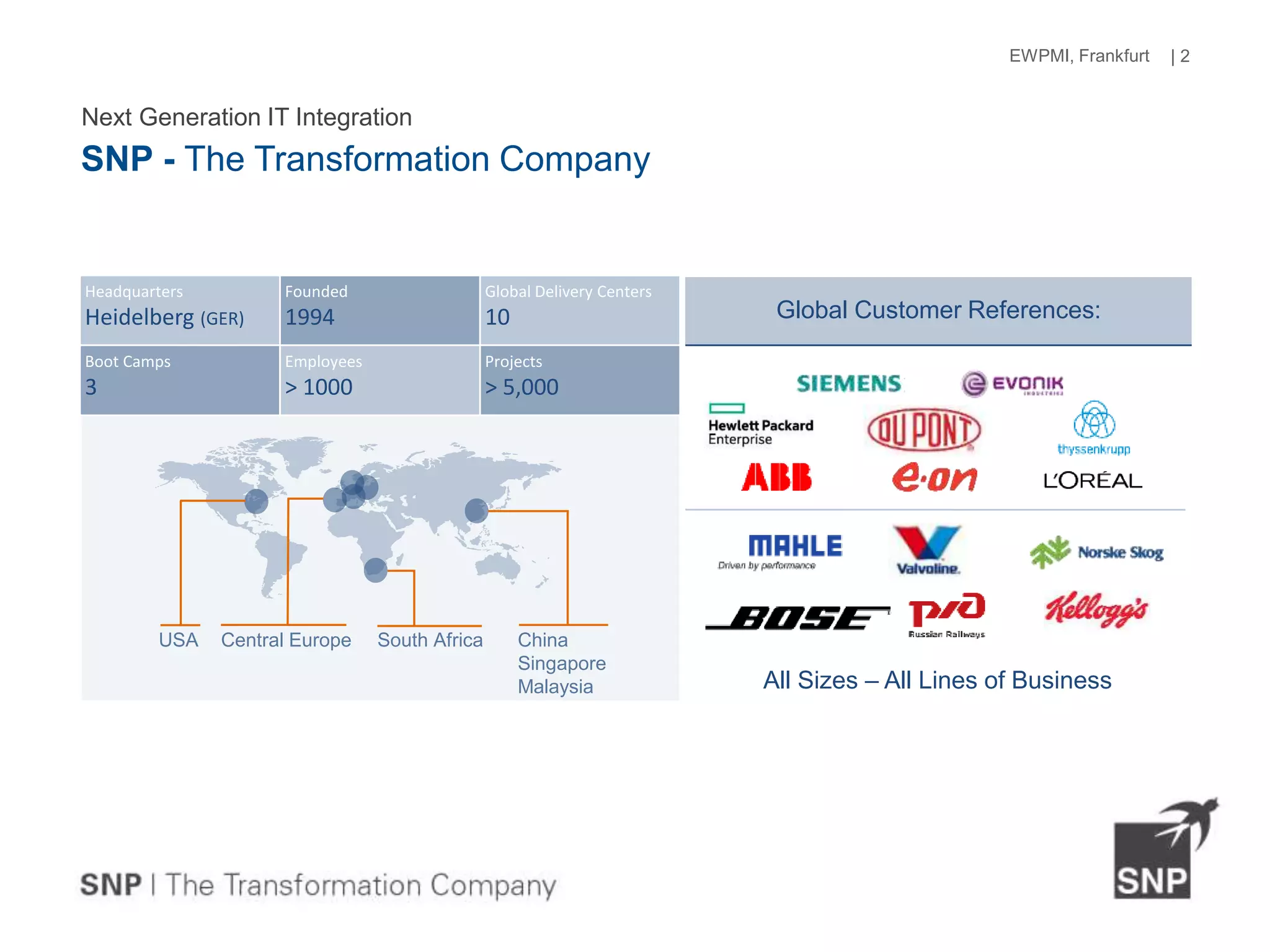 Next level IT integration by SNP AG | PPTX