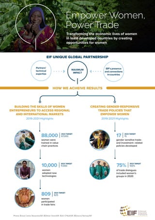 ewpt_2021_infographic_eng_final.pdf