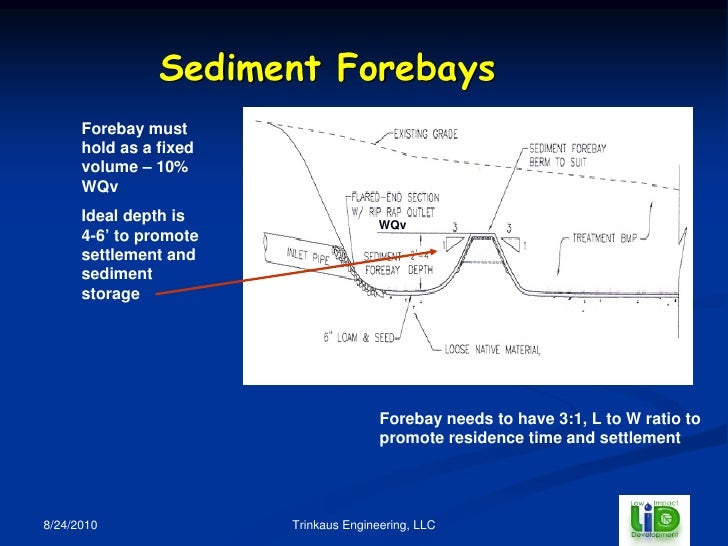 Design of Effective Stormwater Treatment Systems for Water Quality