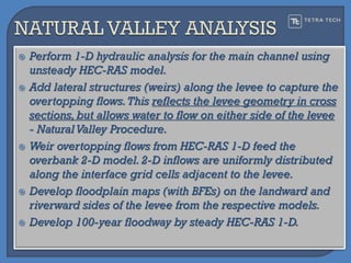 Natural Valley Procedure for Hydraulic Analysis and Floodplain Mapping ...