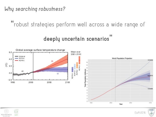 Is robustness really robust? how different definitions of robustness