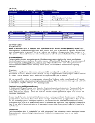 Ewrt 1 c green sheet | PDF