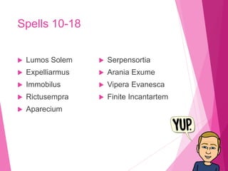 Ewrt 211 class 7 | PPT