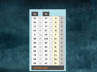Ewrt 30 class 1 | PPT