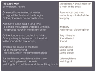 Ewrt 30 class 5 | PPTX