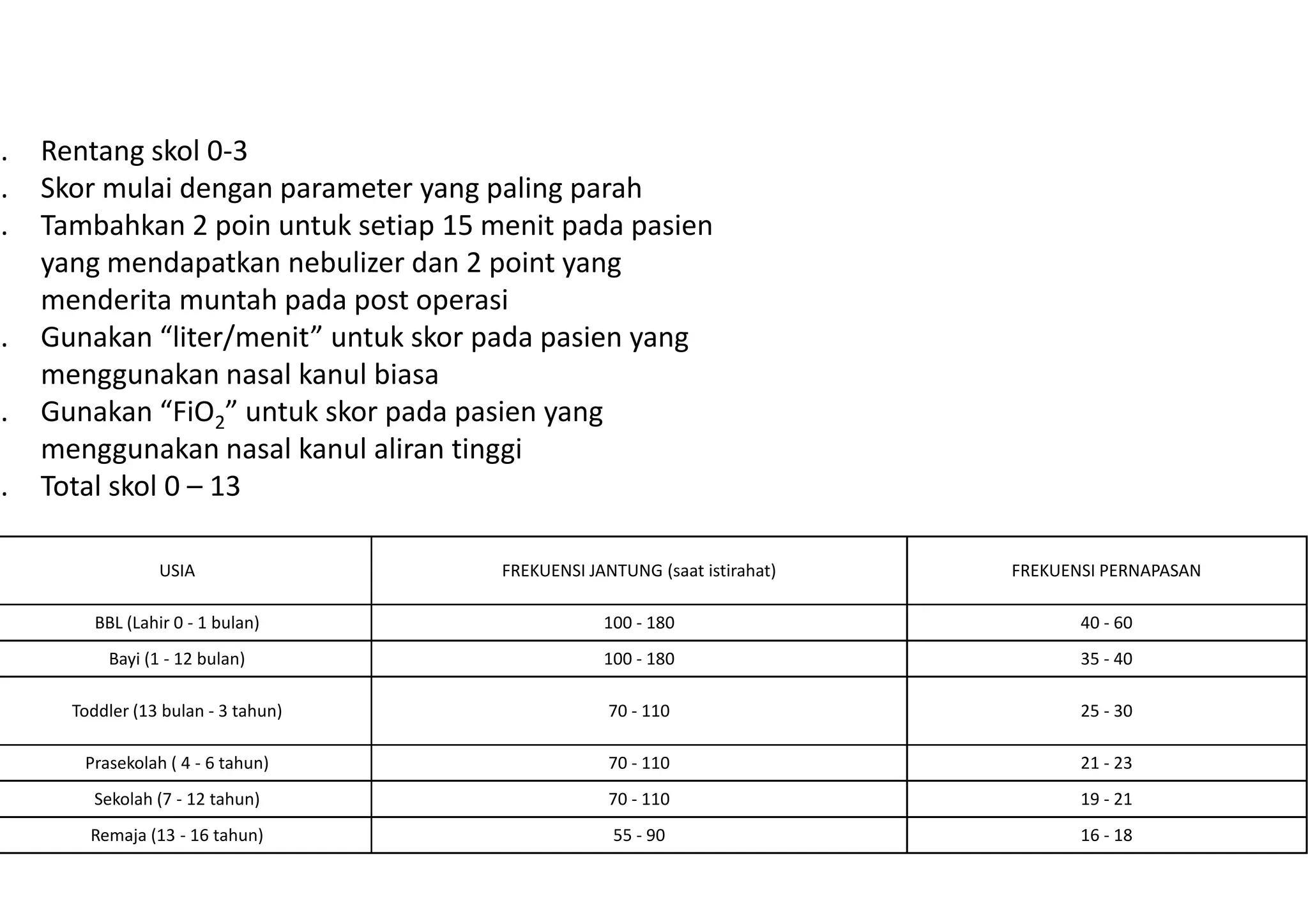 Early warning scoring hospital (EWA).pdf