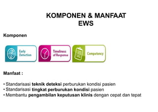 Early warning scoring hospital (EWA).pdf