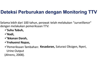 Early warning scoring hospital (EWA).pdf