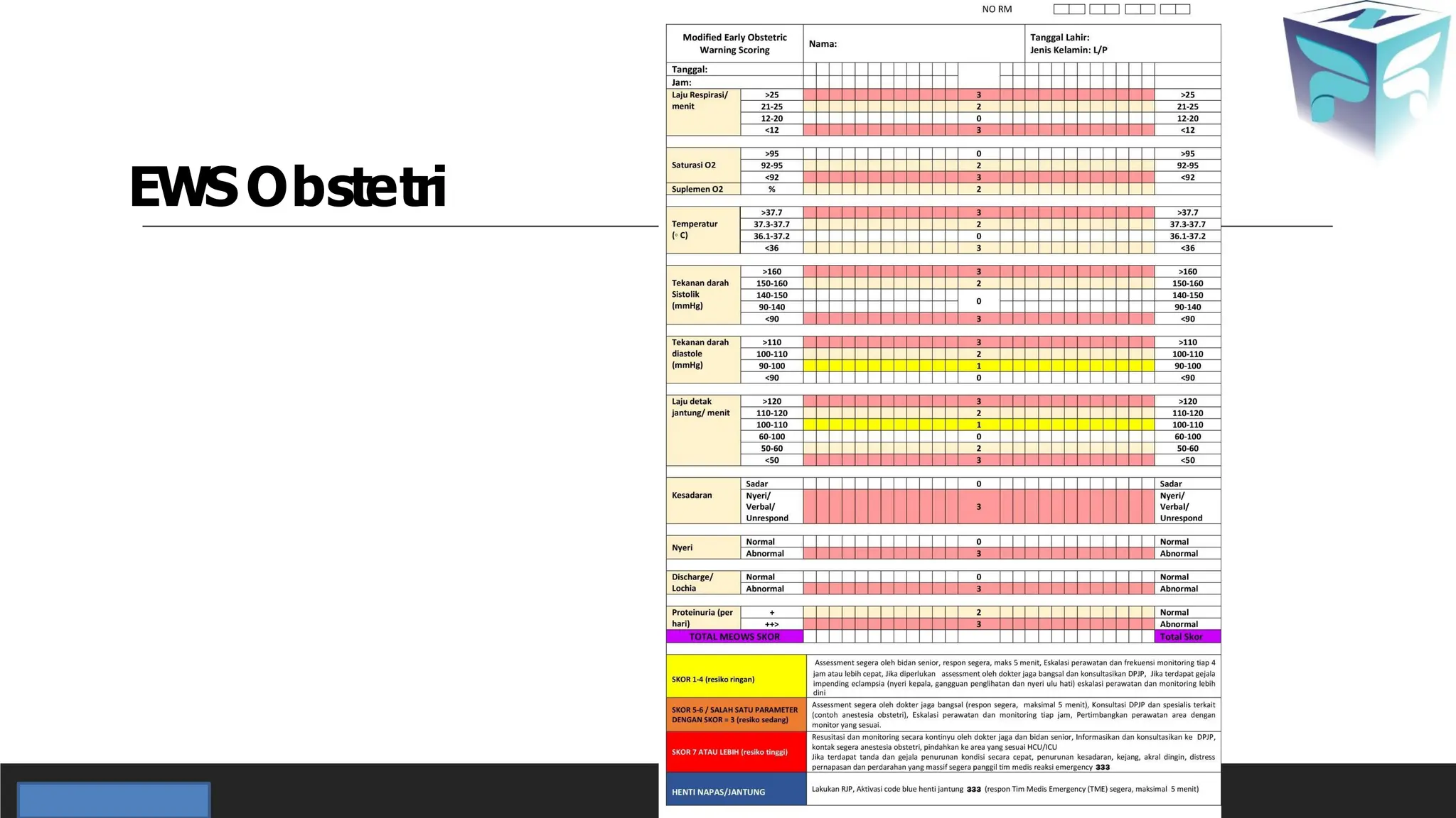 Early warning system untuk monitoring tanda vital | PDF