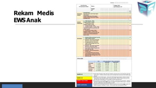 Early warning system untuk monitoring tanda vital | PDF