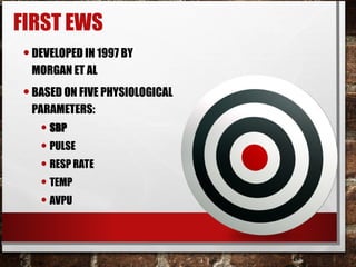 Early warning signs power point presentation | PPT