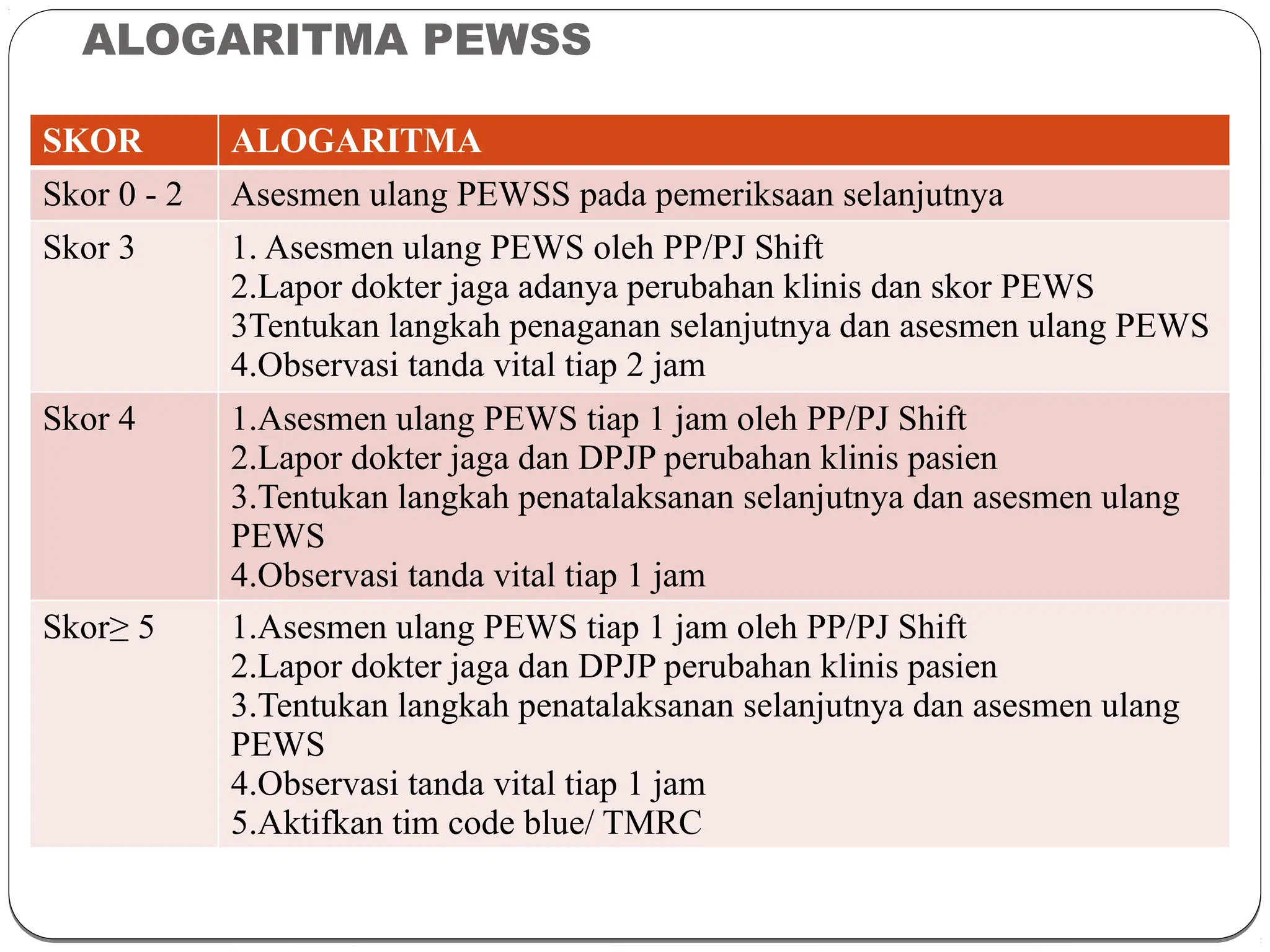 ews-early-warning-system-ppt-orientasi_compress.pdf