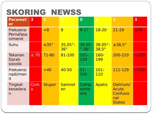 ews-early-warning-system-ppt-orientasi_compress.pdf