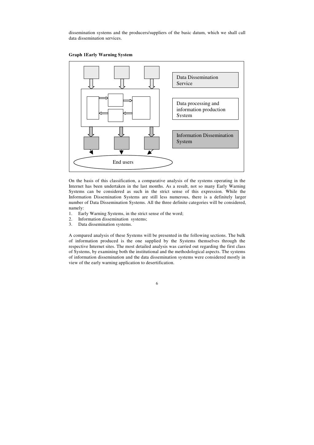 Early Warning Systems