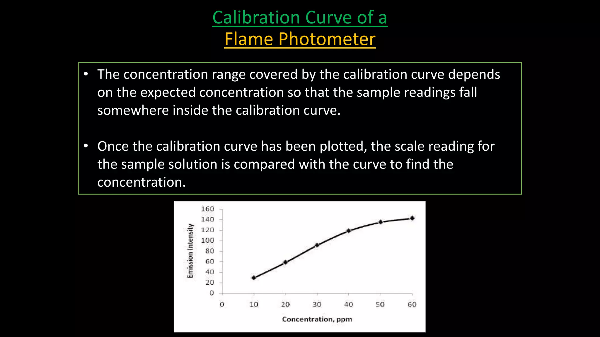 Flame Photometry | PPTX