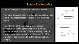 Flame Photometry | PPTX