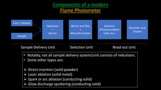Flame Photometry | PPTX