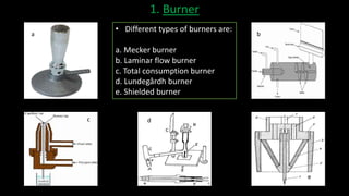 Flame Photometry | PPTX
