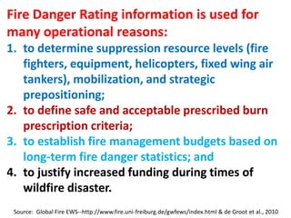 Ews by forecast fdrs of thailand and upper asean and forest fire ...