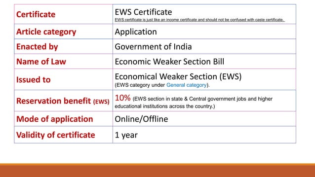 EWS certificate application | PPT