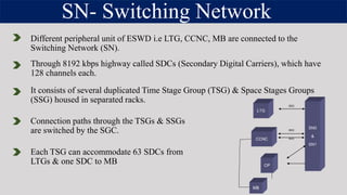 EWSD Switching Systems | PPTX