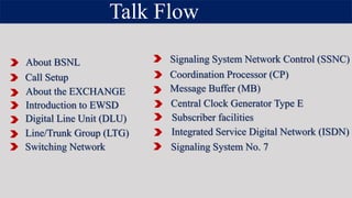 EWSD Switching Systems | PPTX