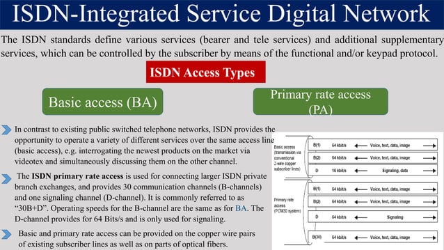 EWSD Switching Systems | PPTX | Computer Networking | Computing