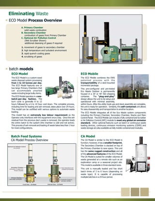EWS General Brochure | PDF
